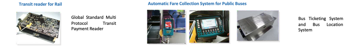 Our Solutions – Kenetics Innovations